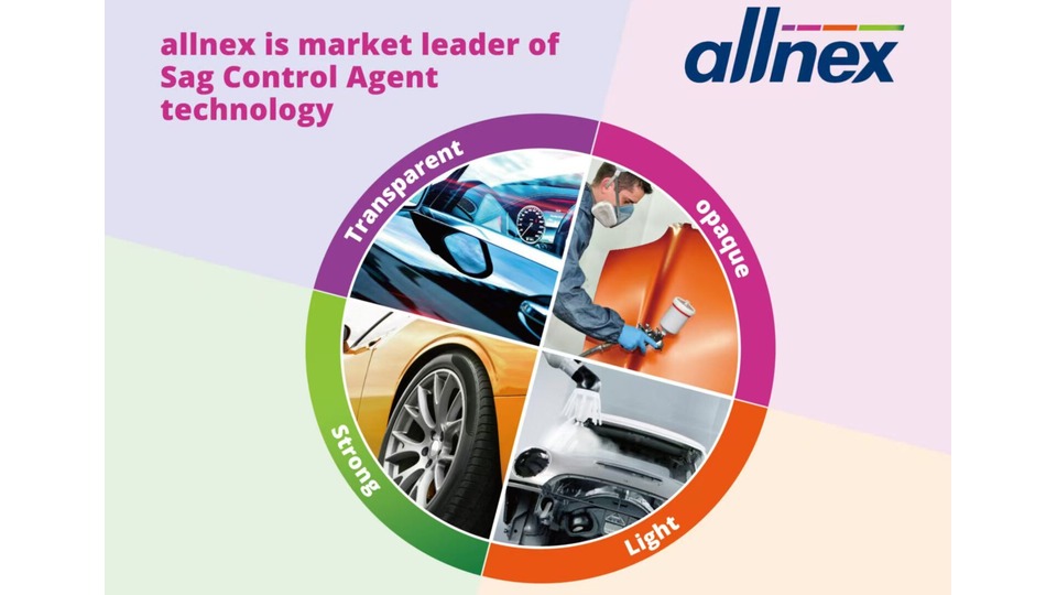 allnex Pioneers Greener Sag Control Agent Technology for Automotive ...