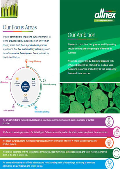 Sustainability - allnex